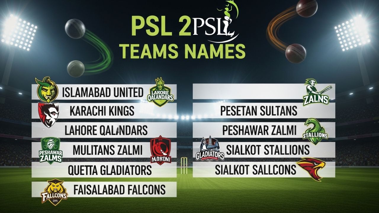 PSL 2026 Teams Names: Full List of Franchise Sides in Pakistan Super ...